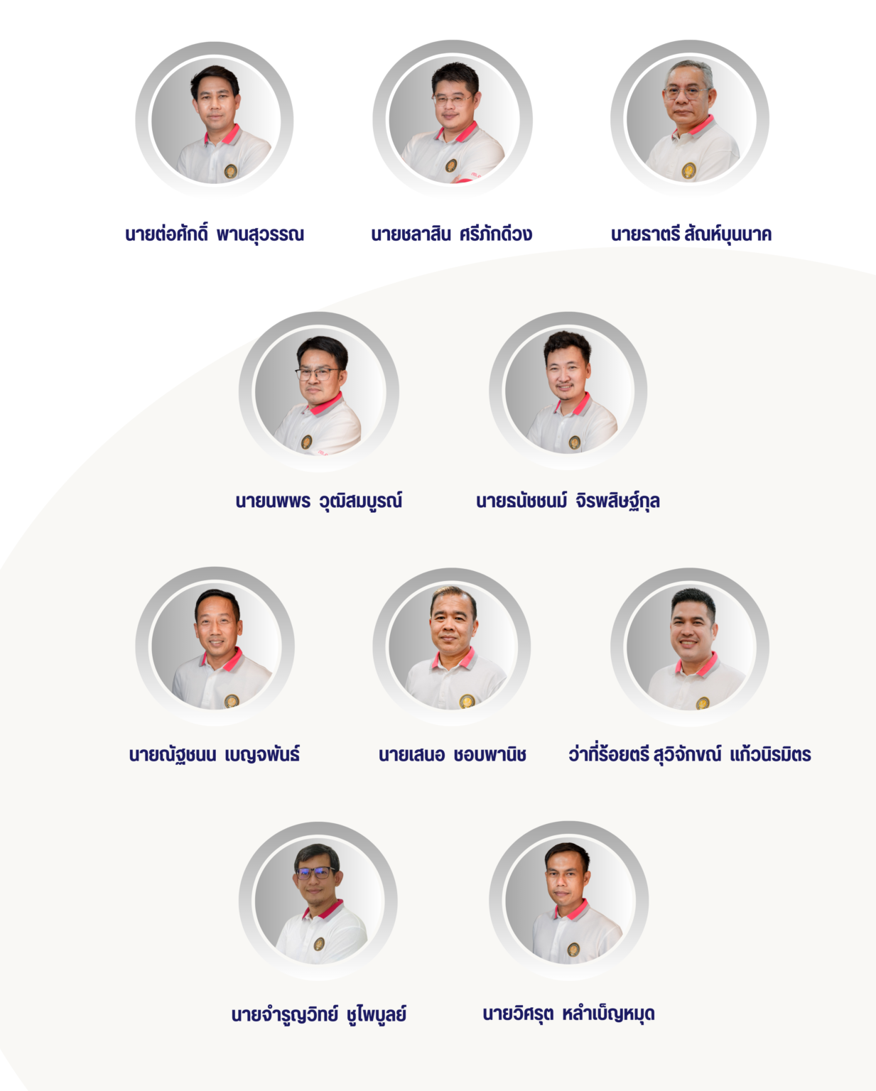 คณะกรรมการสหภาพแรงงานรัฐวิสาหกิจธนาคารออมสิน - GSB Trade Union